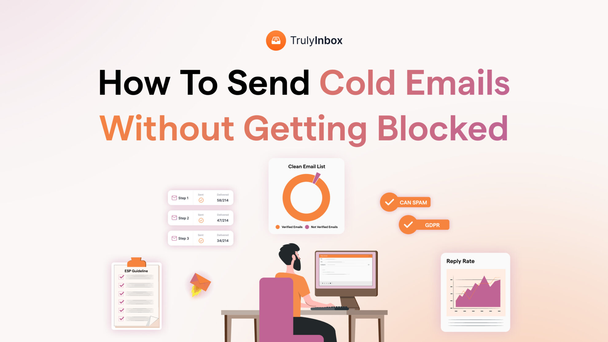 A Complete Guide to Mastering Cold Email in 2025