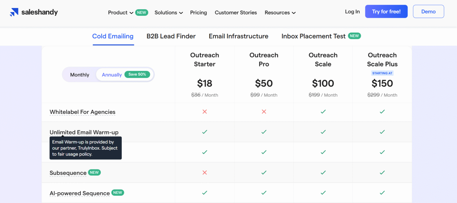 Saleshandy Review: Is It Worth It for Cold Outreach (2026)